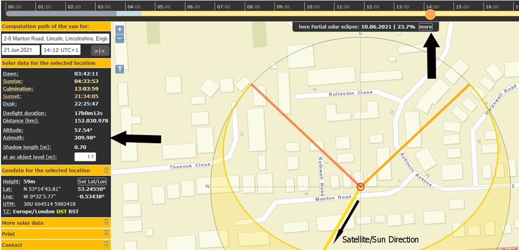 How to Site a Satellite Dish - Satellite TV Europe